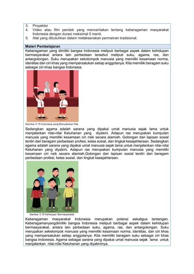 UNIT 3 PB 2 MODUL AJAR PPKn KELAS 5 - modulguruku.com.docx
