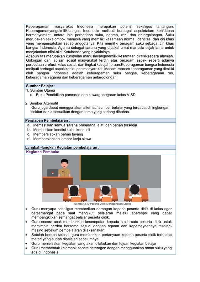 UNIT 3 PB 2 MODUL AJAR PPKn KELAS 5 - modulguruku.com.docx