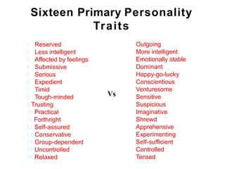 Unit 3_Personality.pptx
