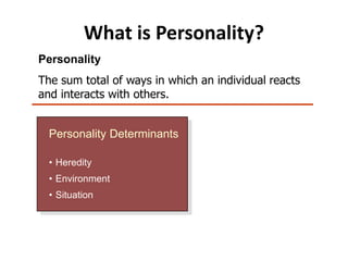 Unit 3_Personality.pptx
