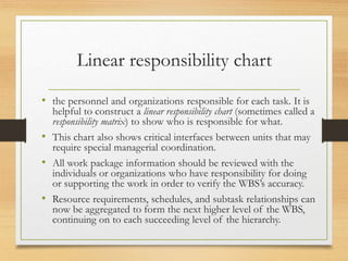 Unit 3 Project management PPT documentss | PPT