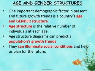 Population Ecology- Human population. | PPTX | Geography | Science