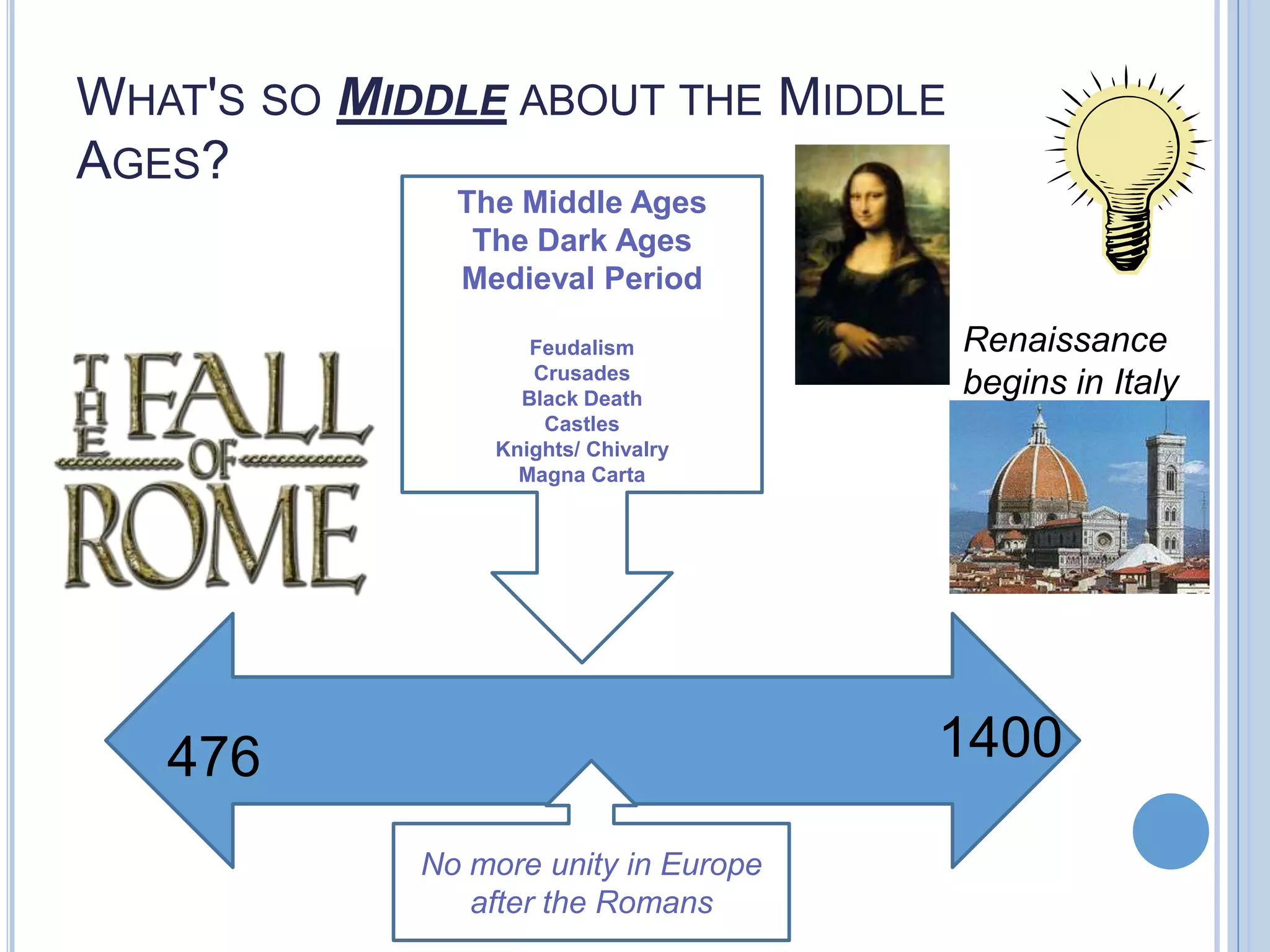 Feudalism Notes | PPTX