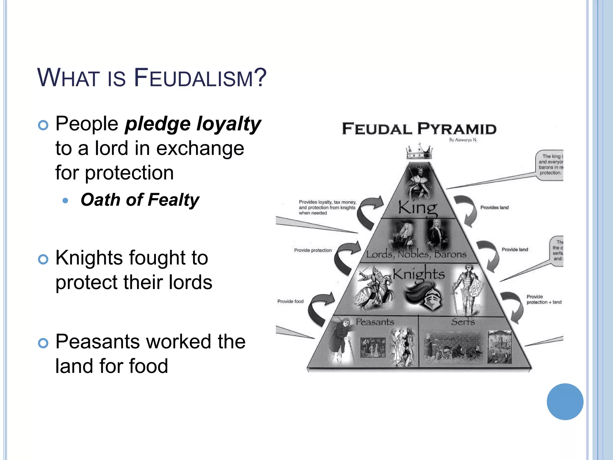 Feudalism Notes | PPTX