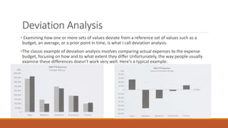 Unit 3 ppt.pptx | Computer Software and Applications | Computing