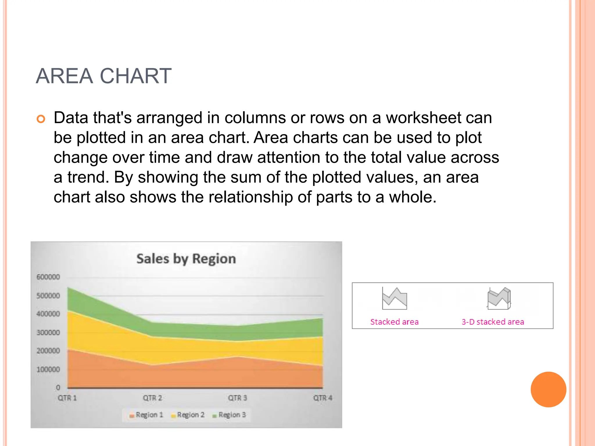 Descriptive analytics BA4206 Anna university Business Analytics | PPTX