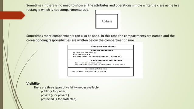 Unified Modeling Language and Examples .pptx
