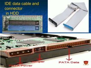 Unit3 ppt3 hard drive | PPTX