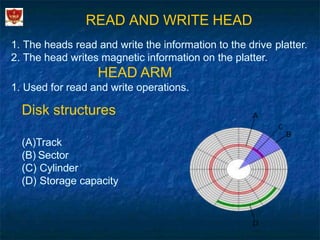 Unit3 ppt3 hard drive | PPTX | Operating Systems | Computer Software ...