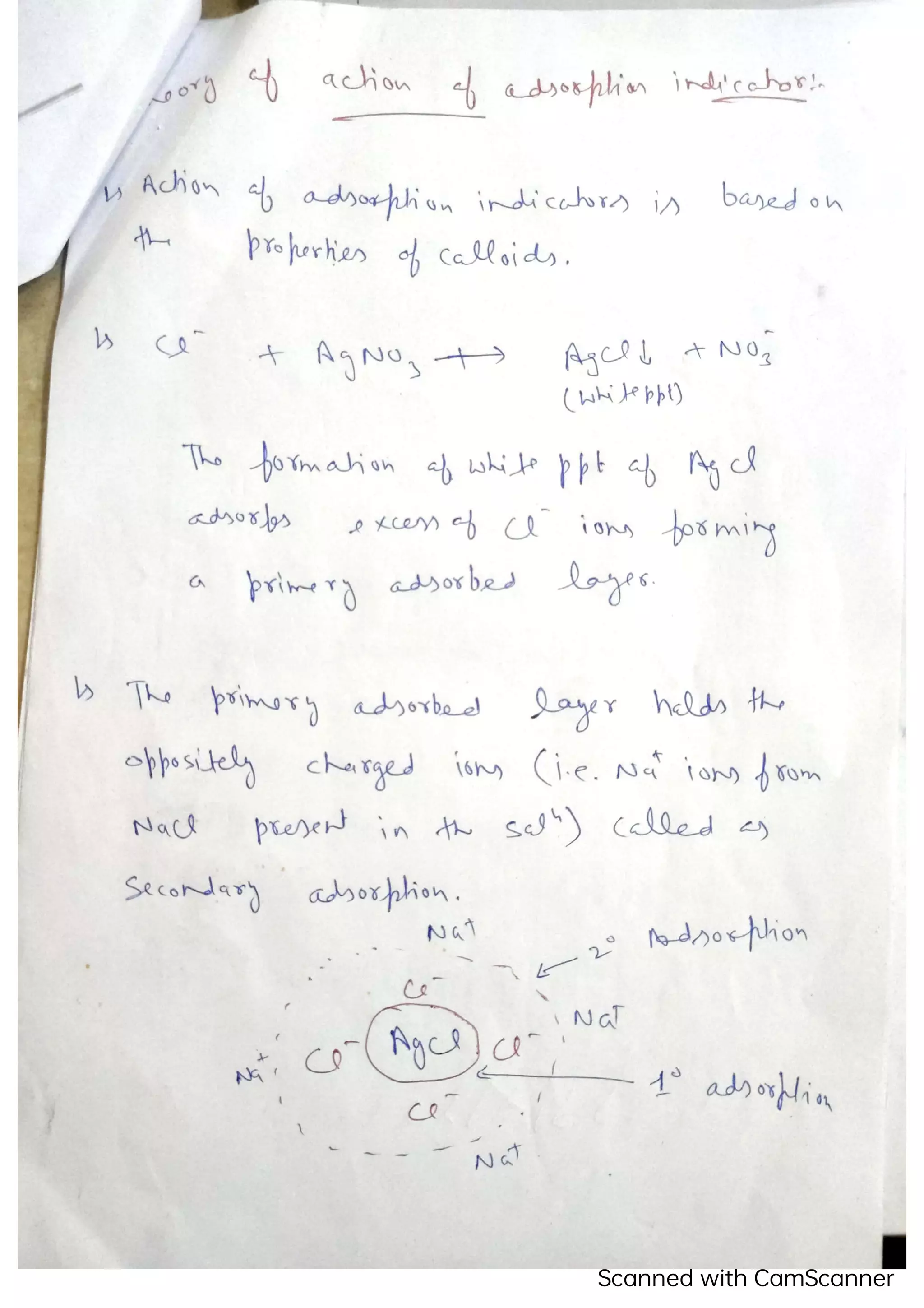 Unit 3 precipitation titration || Mohr's Method|| Volhard's method ...