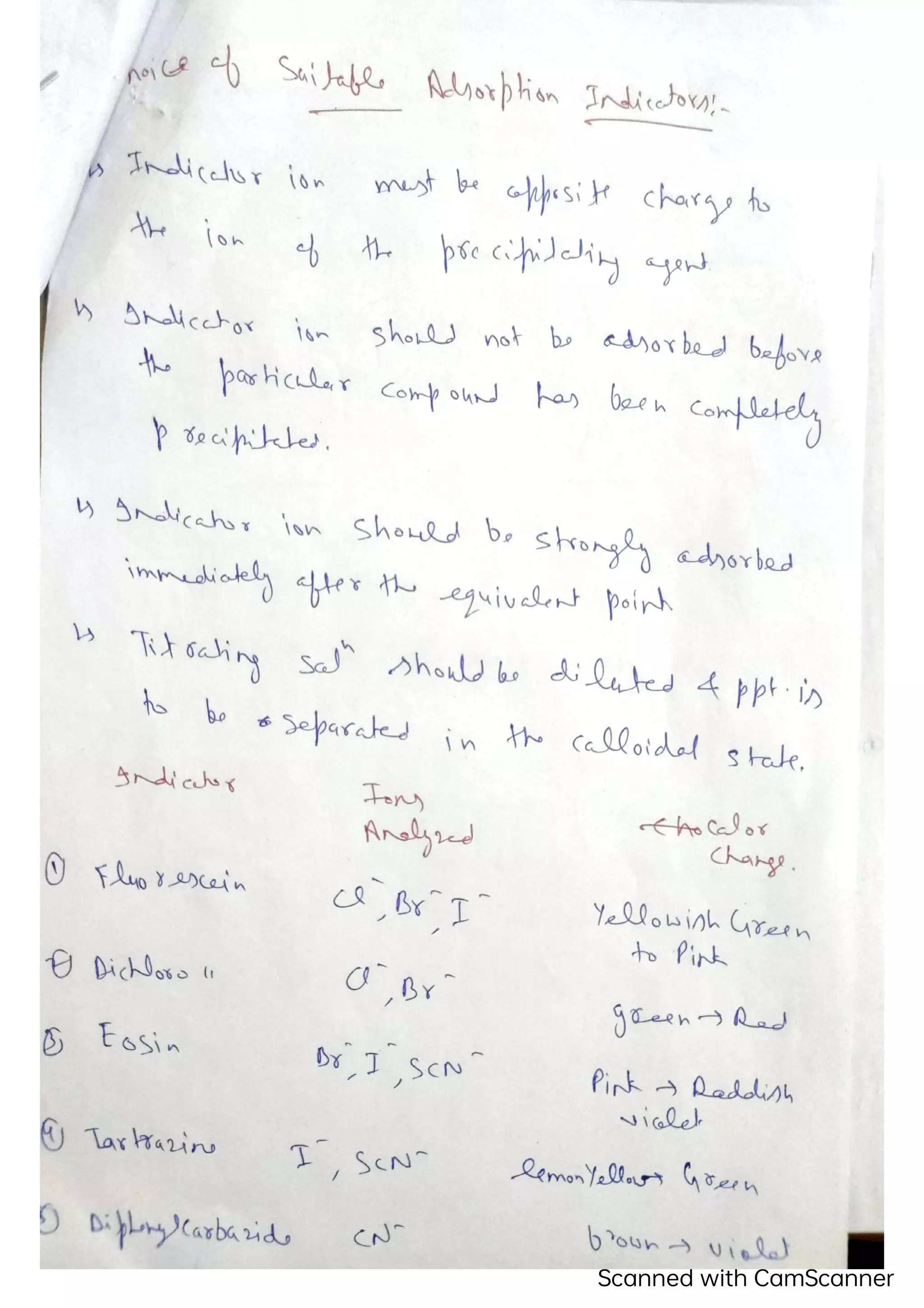 Unit 3 precipitation titration || Mohr's Method|| Volhard's method ...