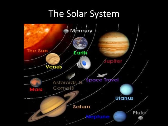Unit 3 Solar System Presentation unit-3-solar-system-presentation