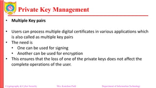 Unit 3_Private Key Management_Protection.pdf