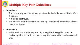 Unit 3_Private Key Management_Protection.pdf