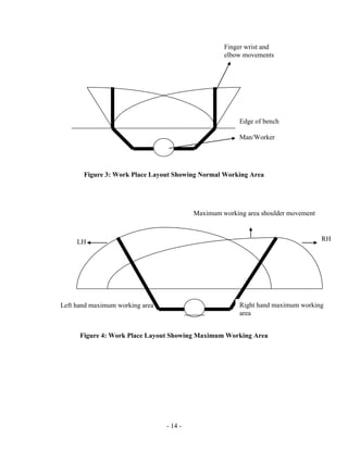 Unit 3 problems | PDF