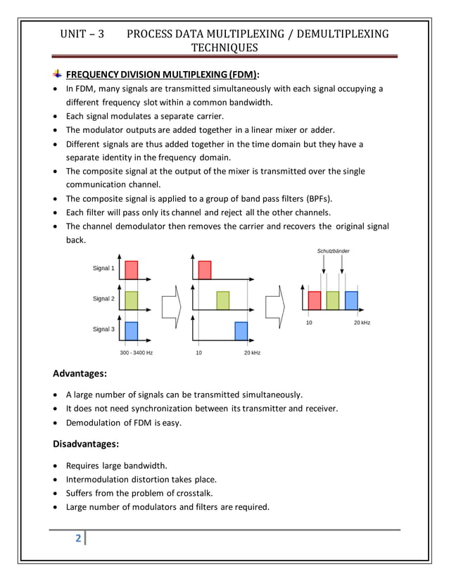 Unit – 3 process data multiplexing demultiplexing techniques | PDF