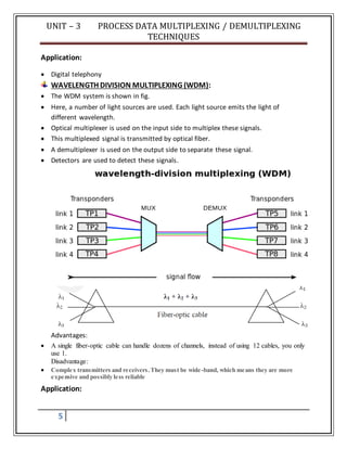 Unit – 3 process data multiplexing demultiplexing techniques | DOCX