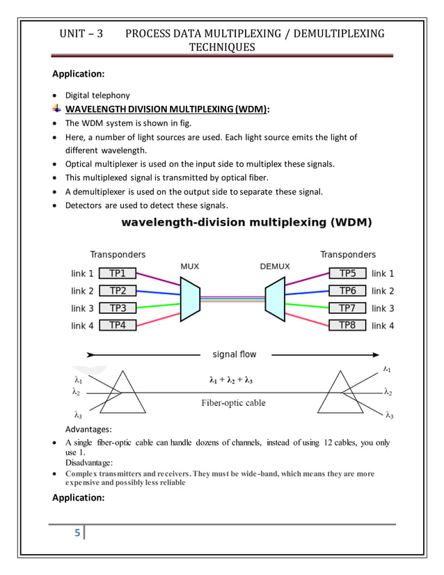 Unit – 3 process data multiplexing demultiplexing techniques | PDF