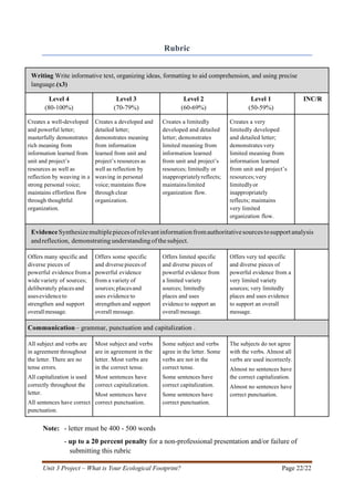 Unit 3 Project - CGC1D.pdf