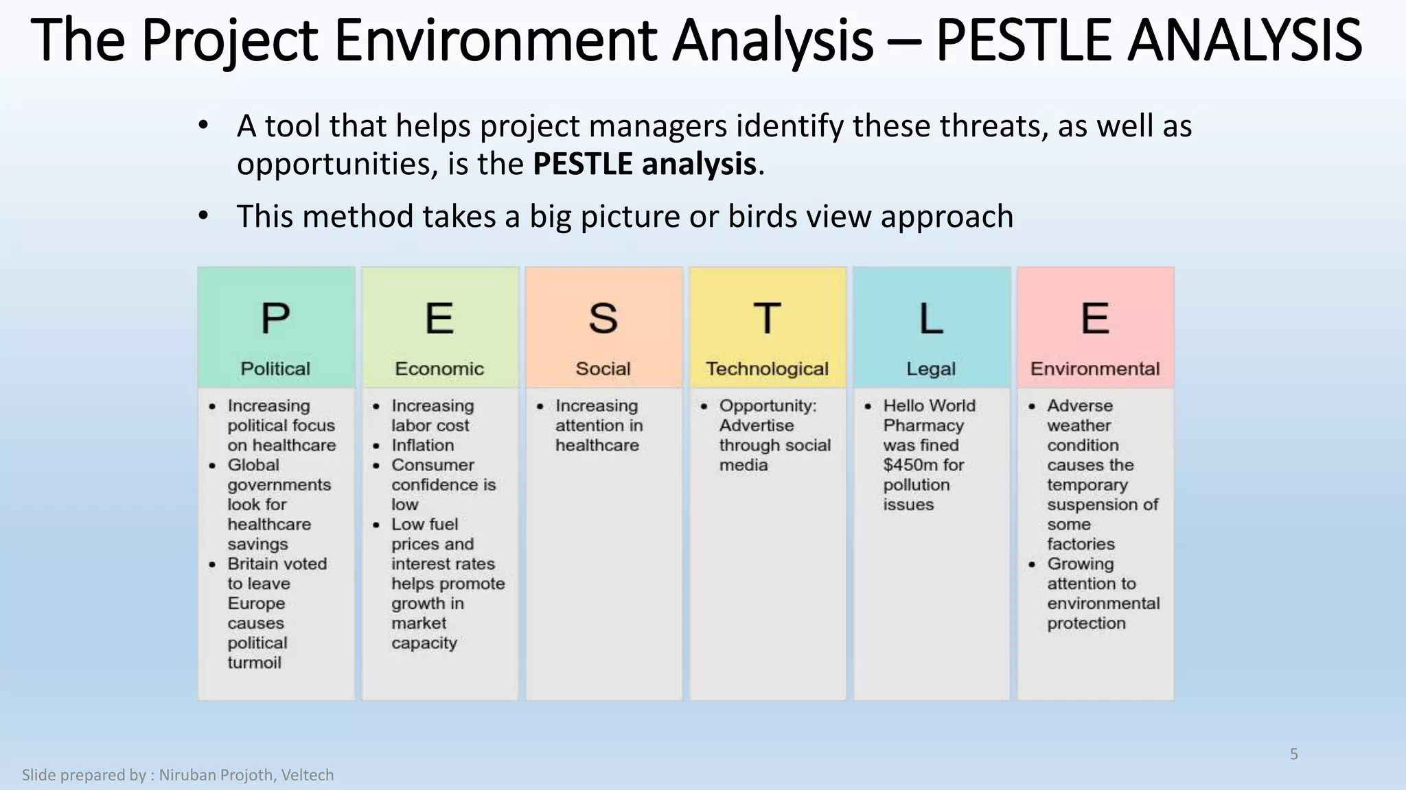Unit 3 Project Environment - Project Identification and Formation | PPTX