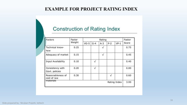 Unit 3 Project Environment - Project Identification and Formation | PPTX