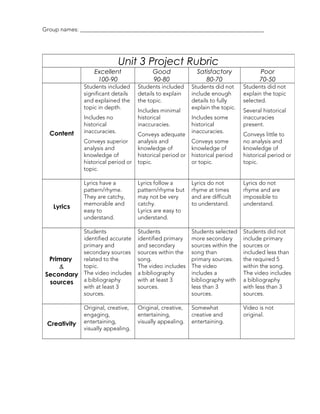 Unit 3 project rubric | DOC