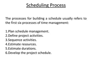 Unit 3 Project scheduling - gantt chart.pptx
