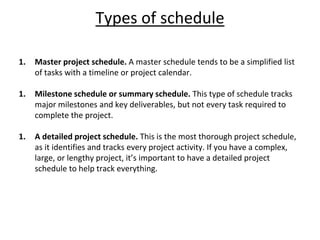 Unit 3 Project scheduling - gantt chart.pptx