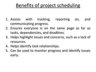 Unit 3 Project scheduling - gantt chart.pptx