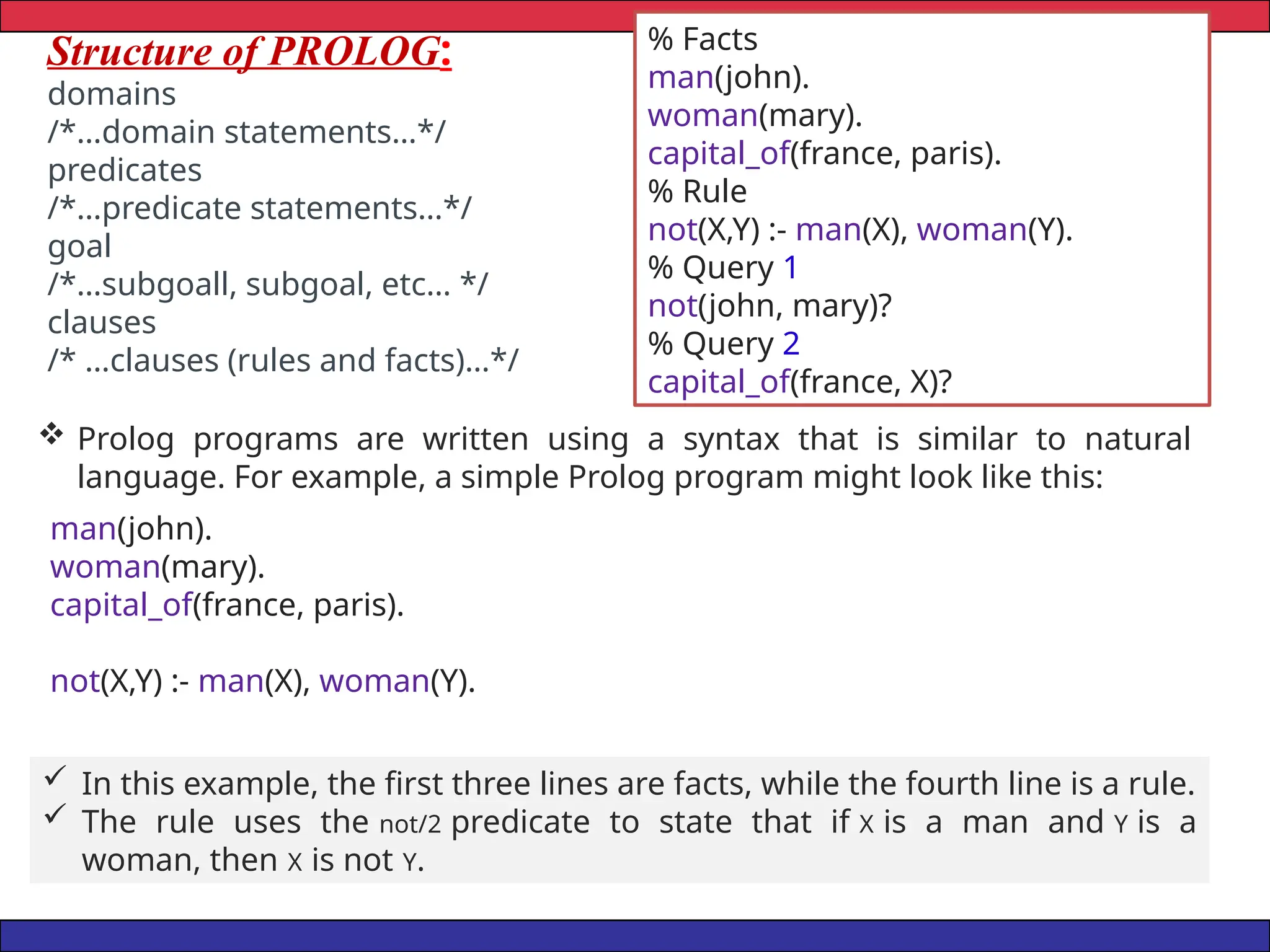 Unit 3 Prolog.pptxUnit 3 Prolog.pptxUnit 3 Prolog.pptxUnit 3 Prolog.pptxUnit | PPT