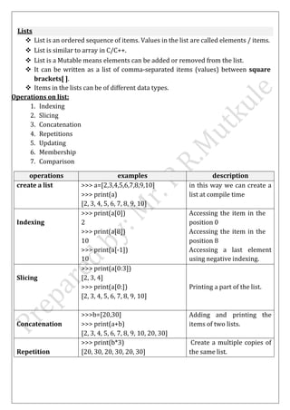 ESIT135 Problem Solving Using Python Notes of Unit-2 and Unit-3 | PDF