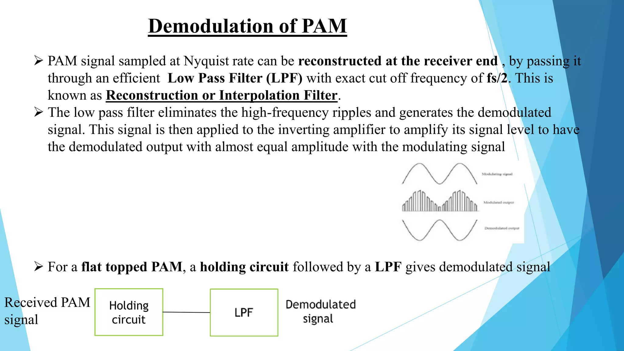 Pulse Modulation ppt | PPTX