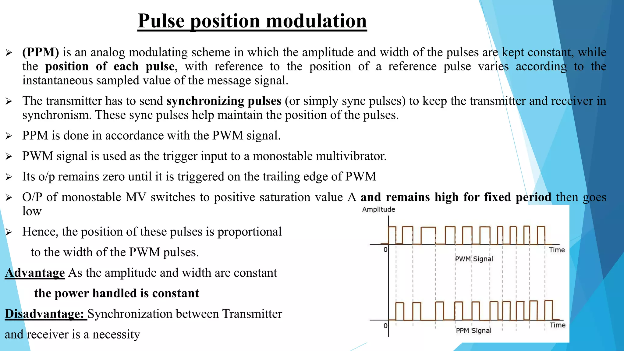 Pulse Modulation ppt | PPTX