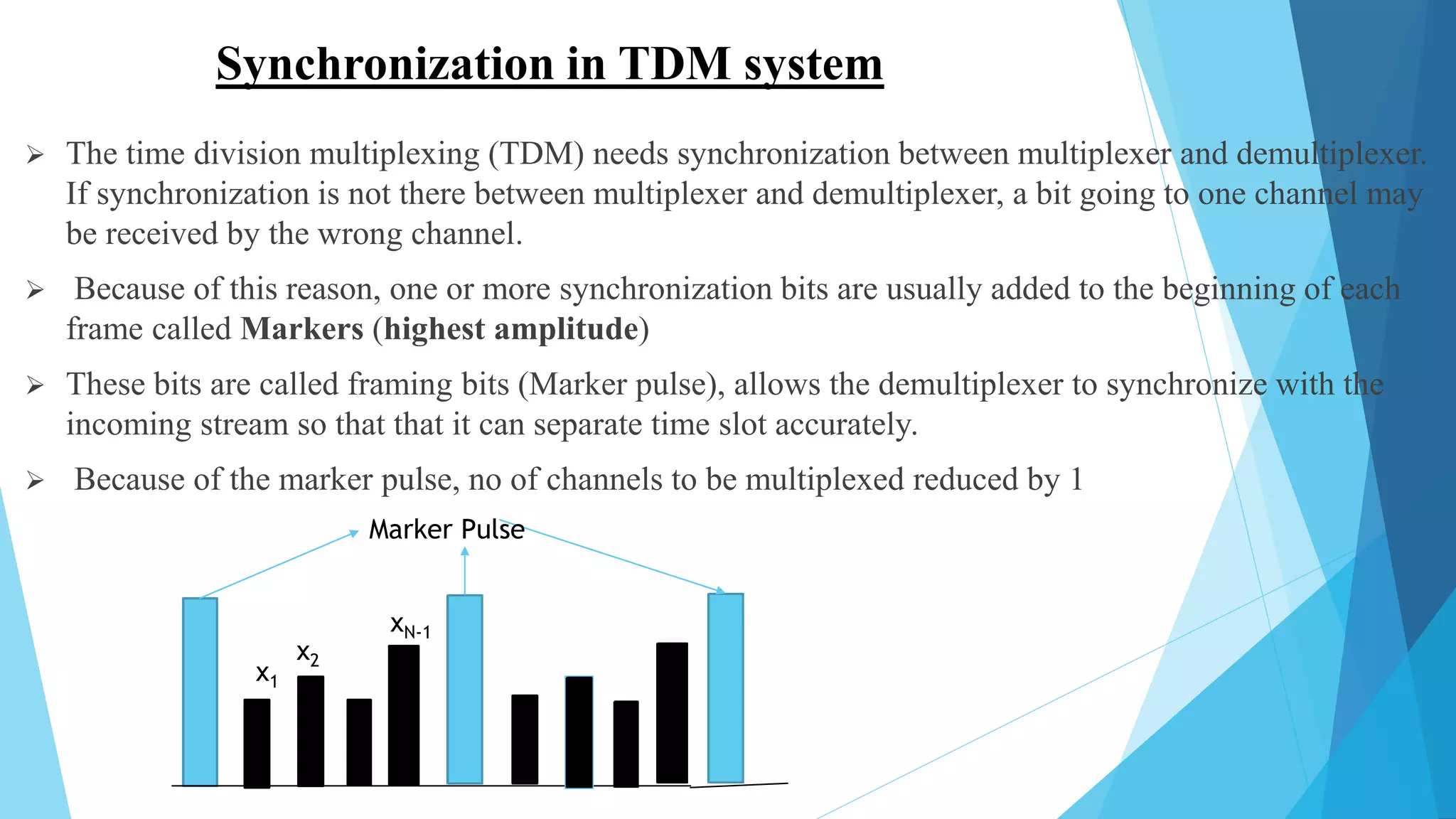 Pulse Modulation ppt | PPTX