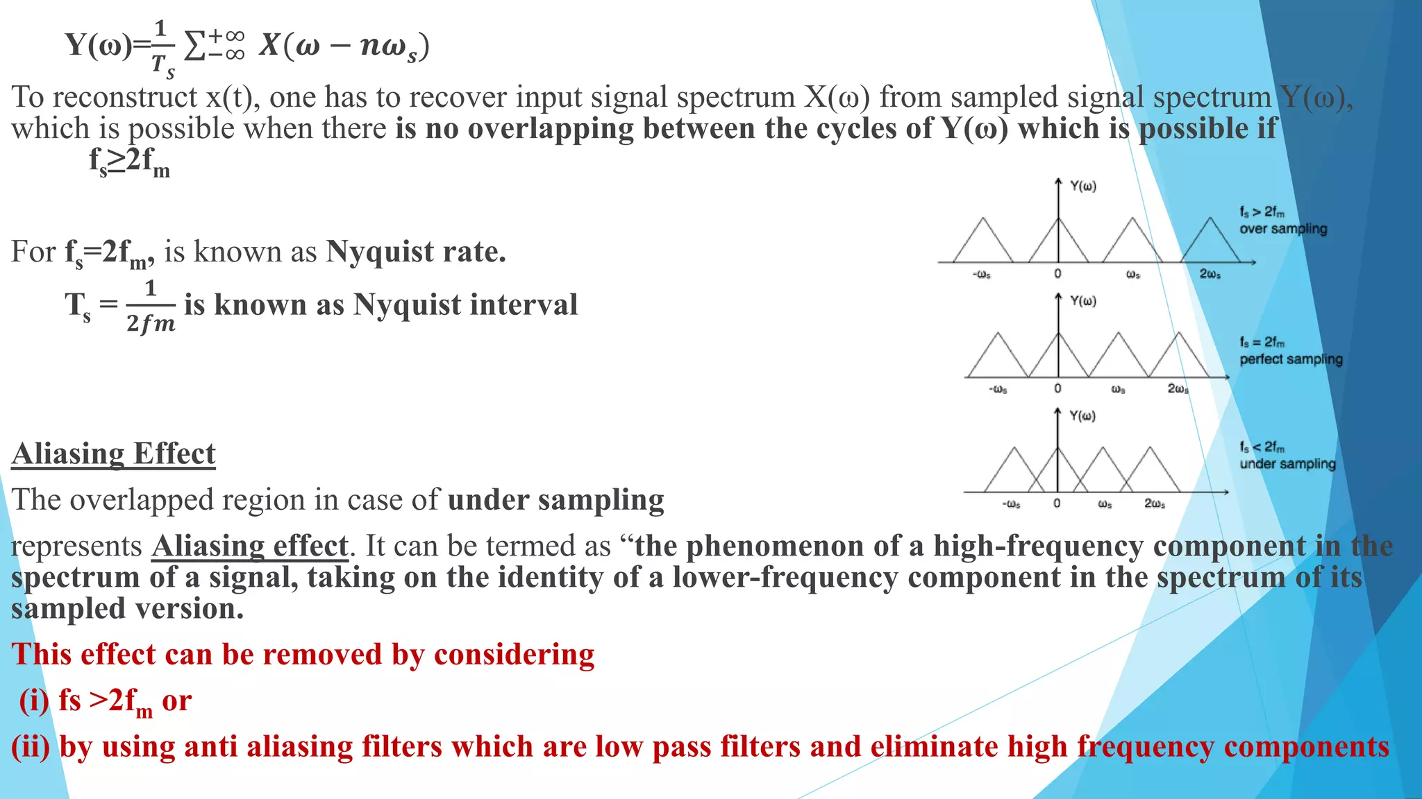 Pulse Modulation ppt | PPTX