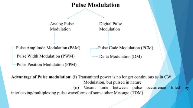 Pulse Modulation ppt | PPTX | Digital Audio | Computer Software and ...