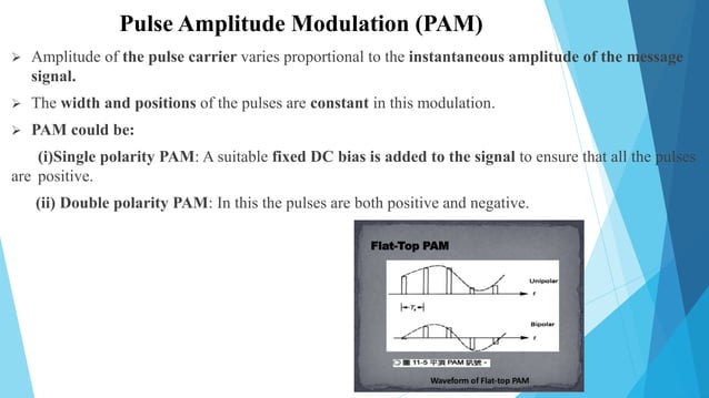 Pulse Modulation ppt | PPTX | Digital Audio | Computer Software and ...