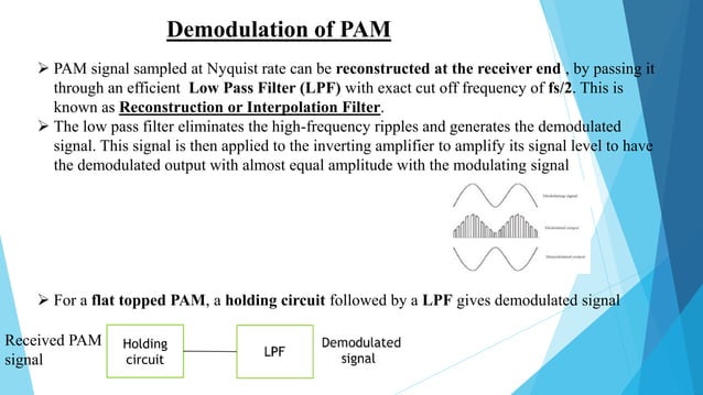 Pulse Modulation ppt | PPTX | Digital Audio | Computer Software and Applications