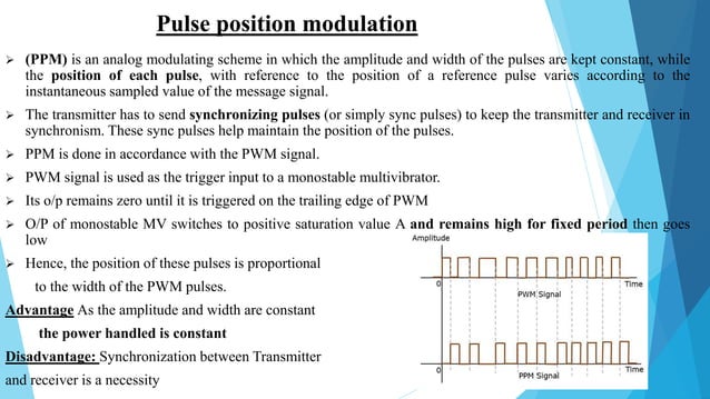Pulse Modulation ppt | PPTX | Digital Audio | Computer Software and ...