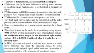 Pulse Modulation ppt | PPTX | Digital Audio | Computer Software and ...