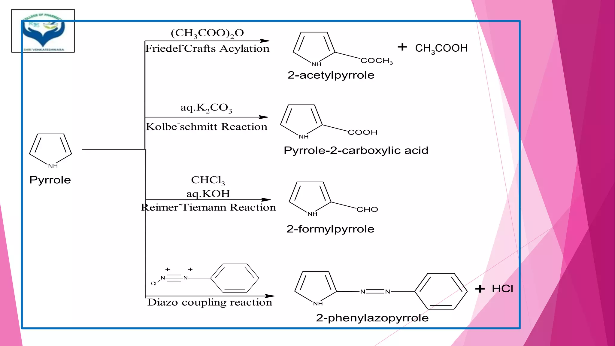 Unit 3 Pyrrole | PDF
