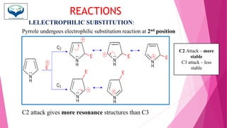 Unit 3 Pyrrole | PDF