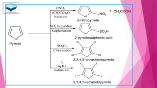 Unit 3 Pyrrole | PDF