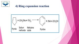 Unit 3 Pyrrole | PDF