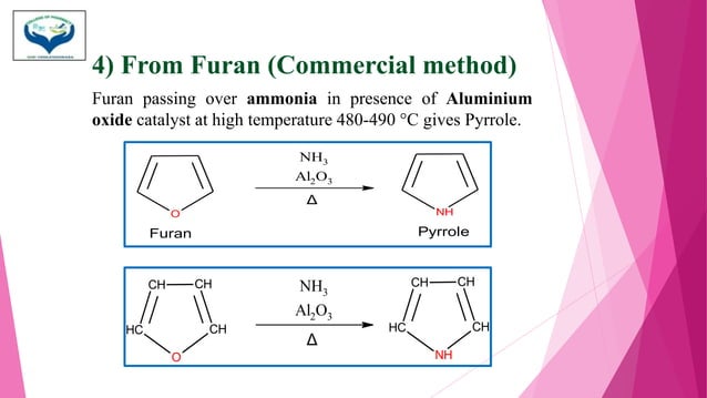 Unit 3 Pyrrole | PDF