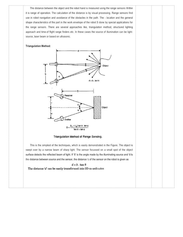 Unit 3_QB_20MEO05.doc industrial Aerodynamic Aeronautical Engineering | PDF