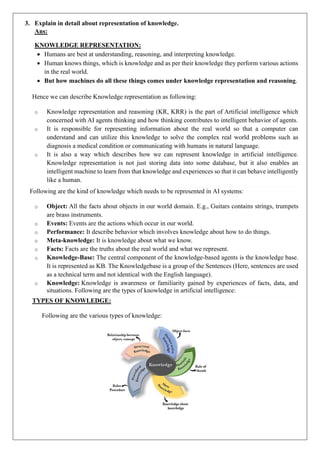 22PEOIT4C Artificial Intelligence unit 3 QB Final.pdf