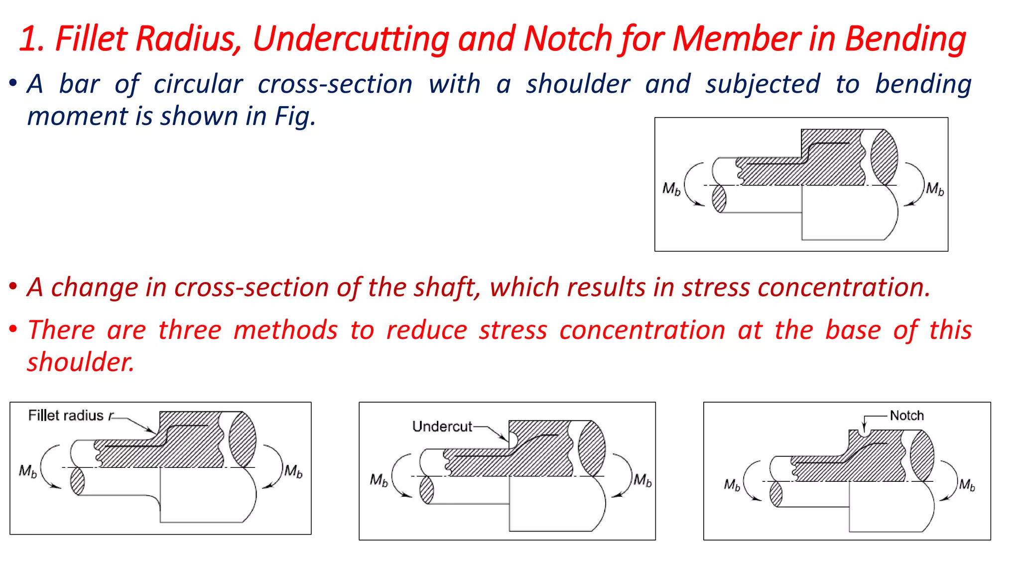 Unit 3 Design of Fluctuating Loads | PDF