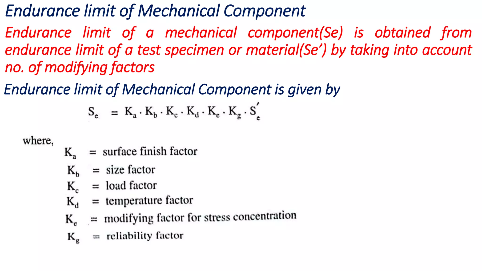 Unit 3 Design of Fluctuating Loads | PDF