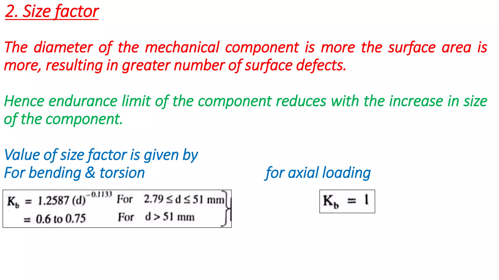 Unit 3 Design of Fluctuating Loads | PDF